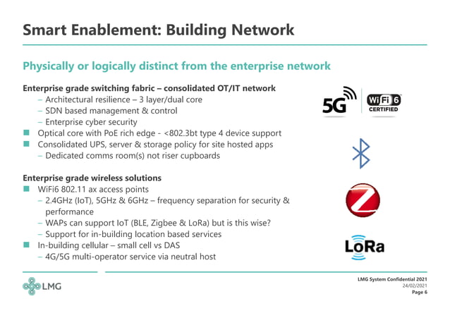 Overcoming Tech Obsolescence in Smart Buildings | PPT