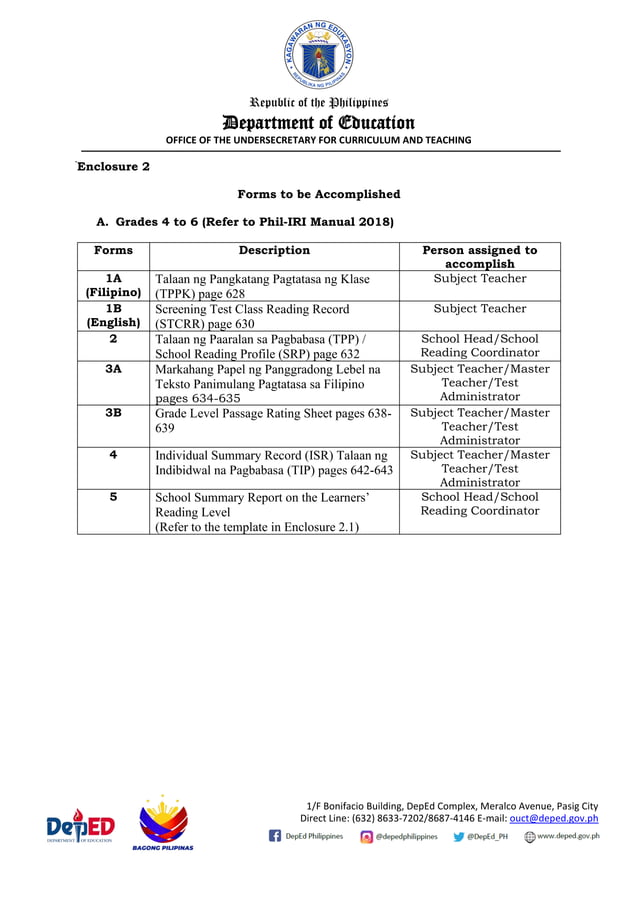 Memo_Phil-IRI Administration 2024-2025.pdf