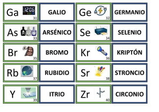 MEMORAMA DE LOS ELEMENTOS QUIMICOS TABLA | PDF