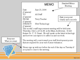 Memorandum | PPT