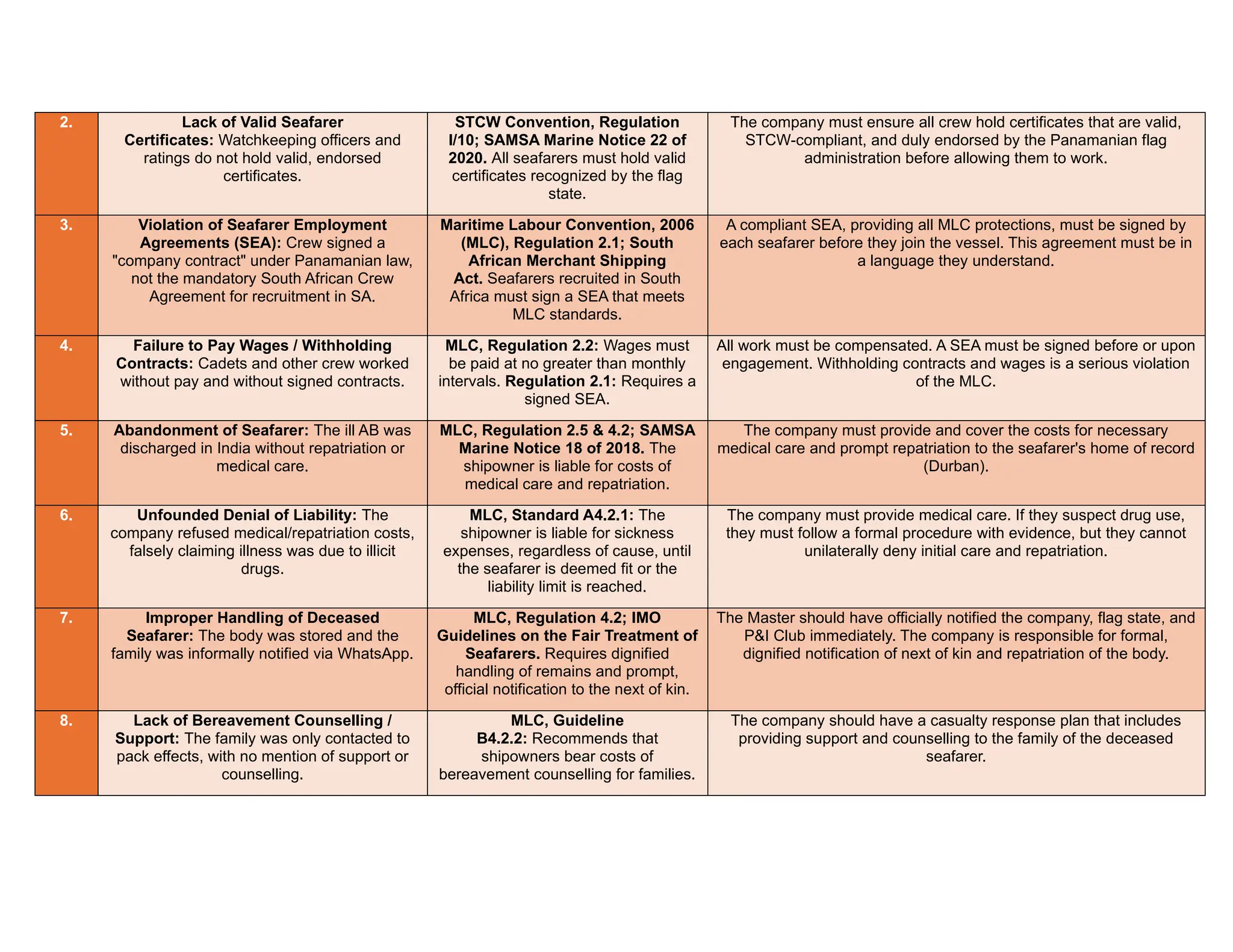 MEMORANDUM For law for marine engineering.pdf