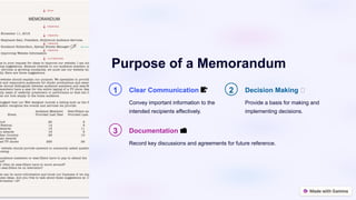 Memorandum-A-Quick-Guide complete topic topic | PPT