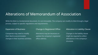Memorandum-of-Association & Articles of Association | PPTX