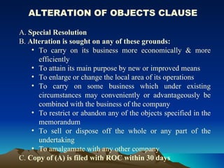 Memorandum And Articles Of Associations | PPT