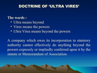 Memorandum And Articles Of Associations | PPT