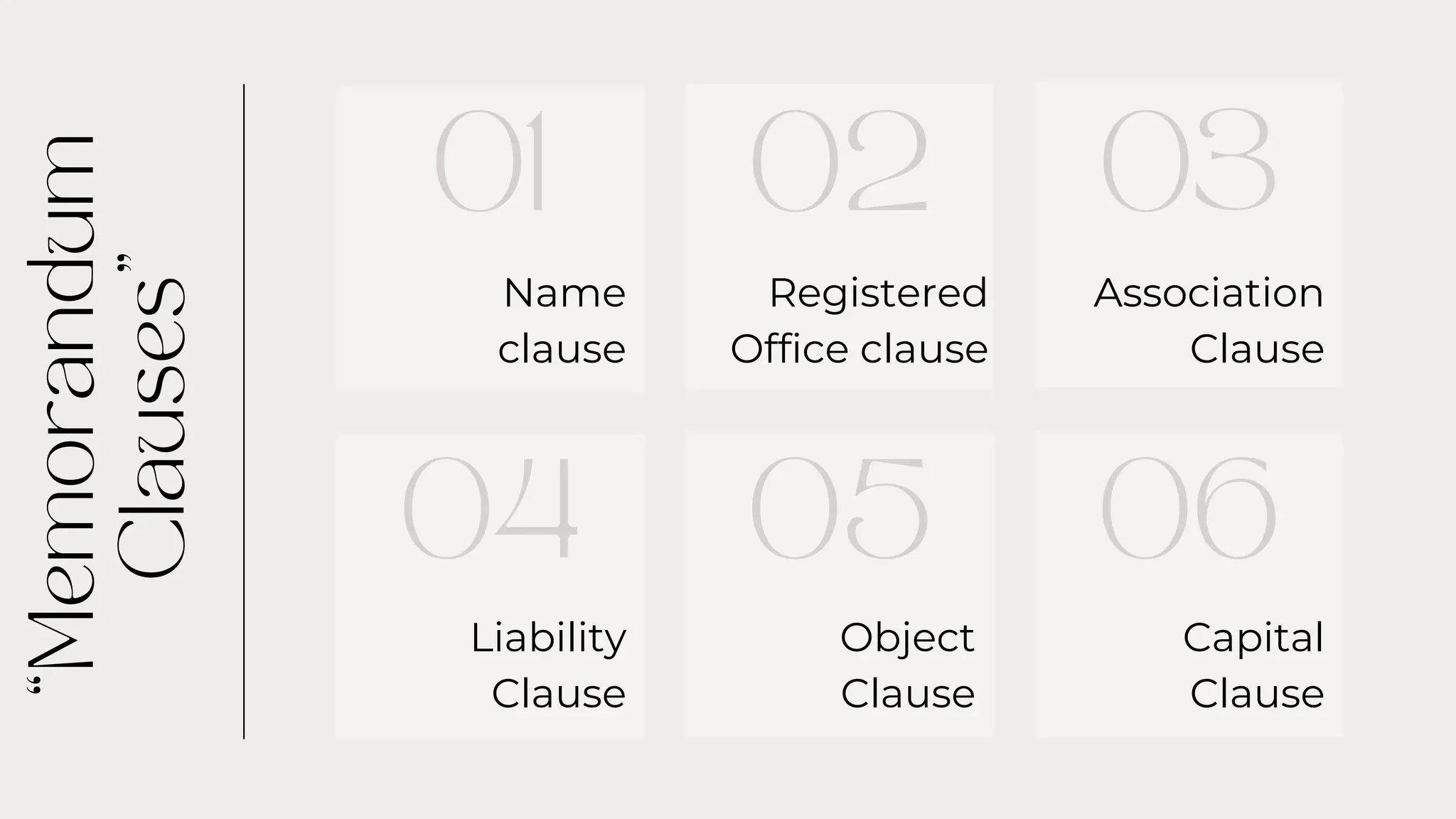 Memorandum & Articles Of Association.pdf