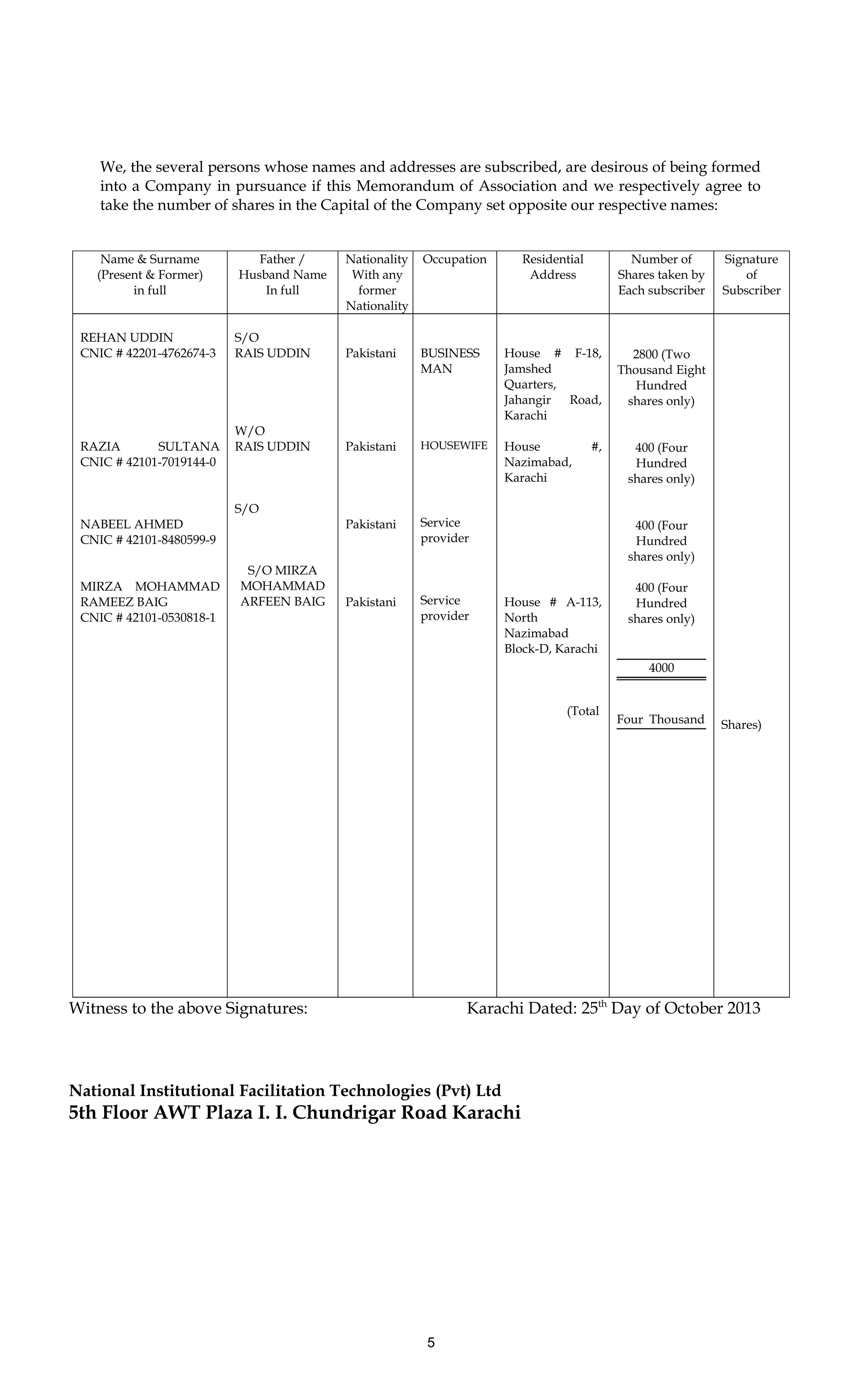 Memorandum of associamtion MaharviConstruction | DOC | Business ...