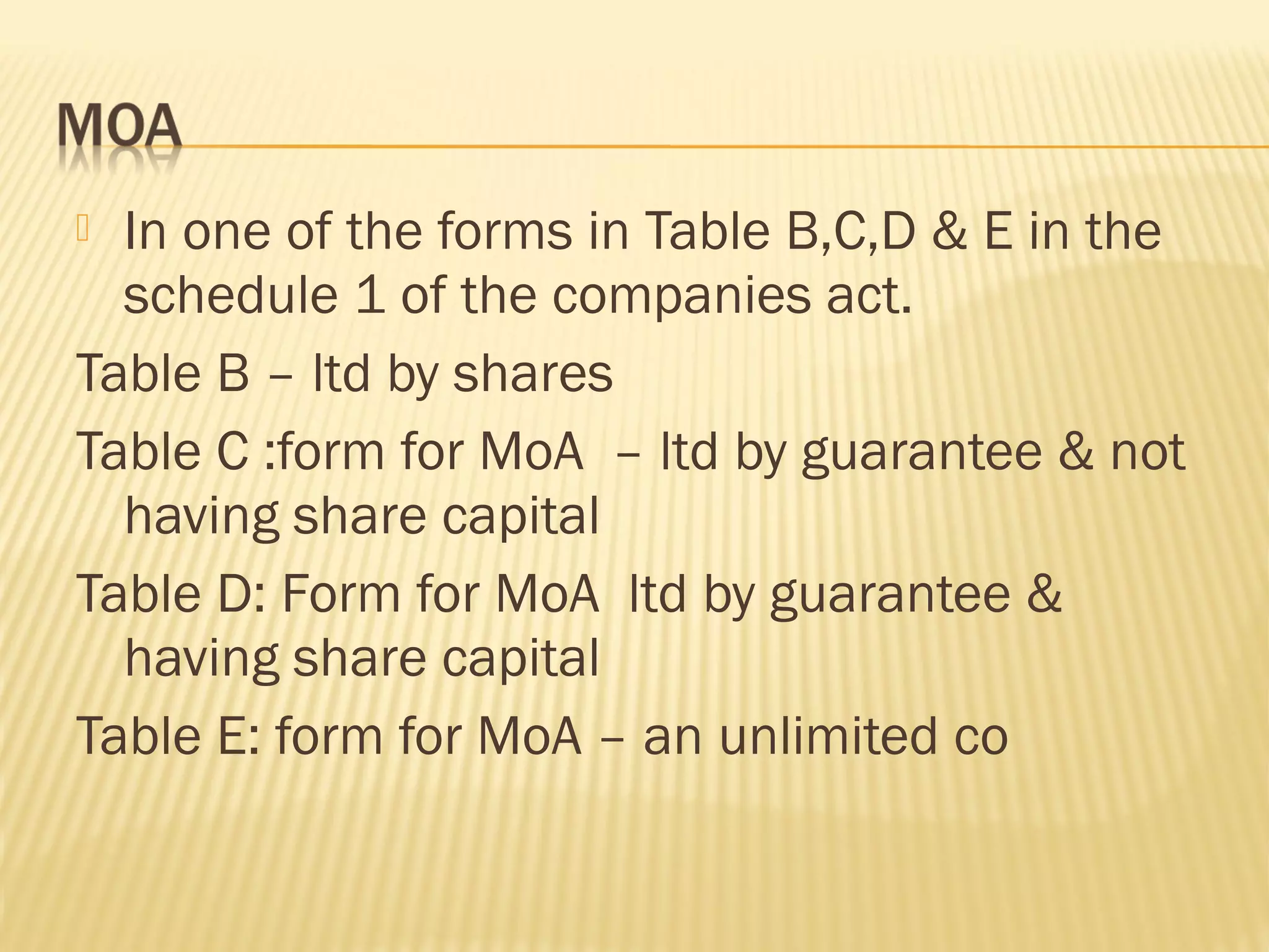 Memorandum of association | PPT