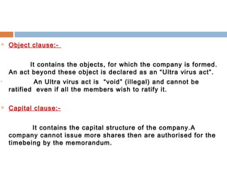 Memorandum of association | PPT