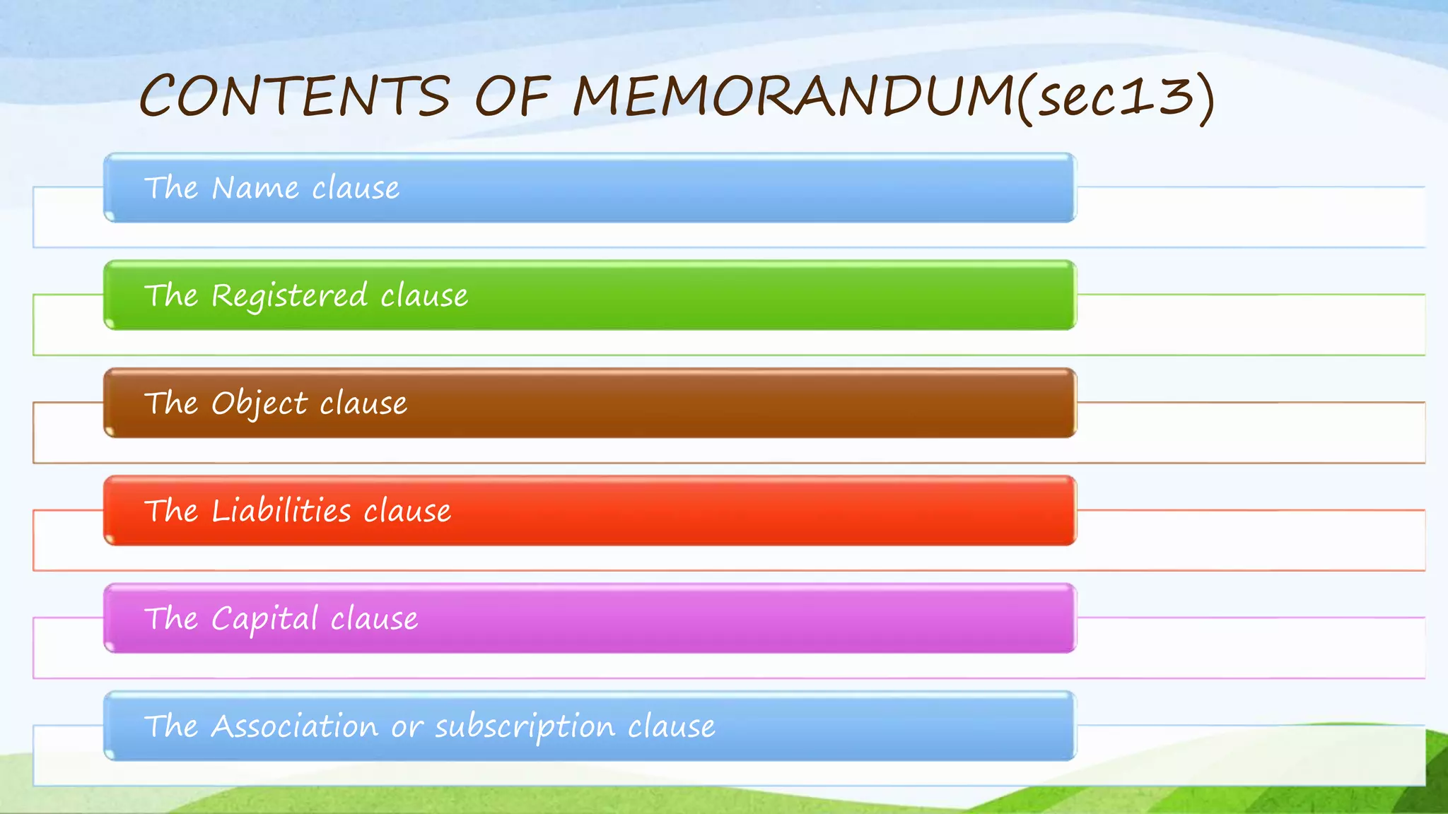 Memorandum of association | PPTX