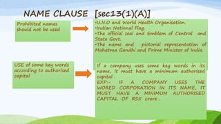 Memorandum of association | PPTX