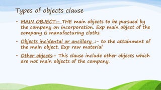 Memorandum of association | PPTX