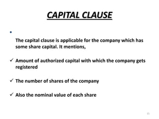 Memorandum of association | PPTX