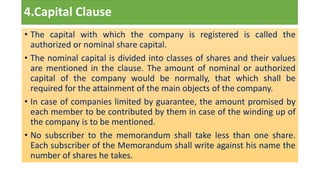 Memorandum of Association | PPTX