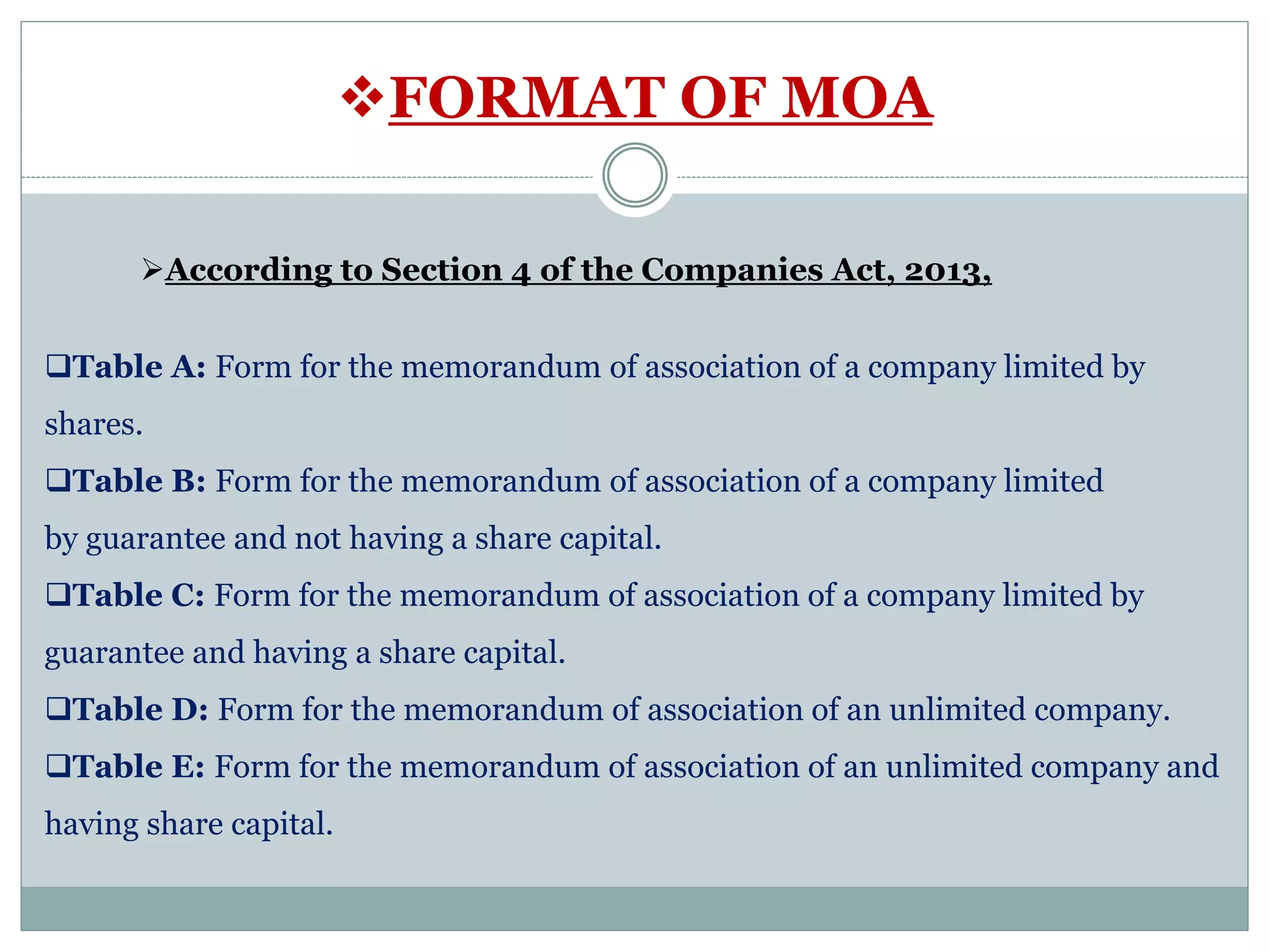 Memorandum of association / primary document for incorporation ppt | PPTX