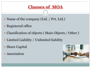 Memorandum of association / primary document for incorporation ppt | PPTX
