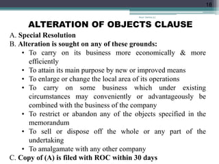 Memorandum of association and articles of association | PPTX