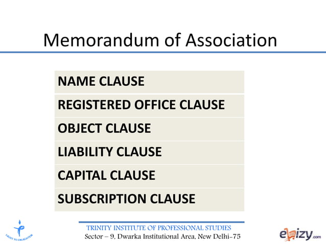 Memorandum of association | PPTX | Business Accounting & Finance | Business