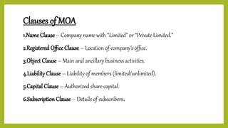 Memorandum of Association- Clauses-purposes | PPTX