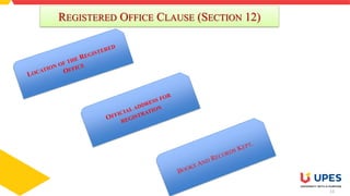Memorandum of association of a company | PDF