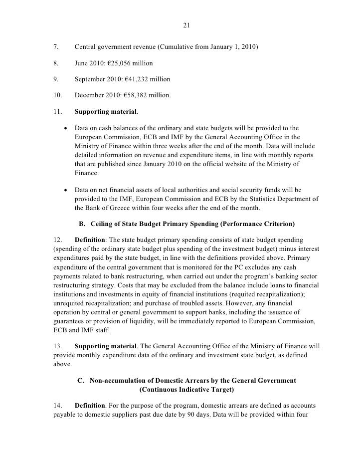 Memorandum of economic and financial policies