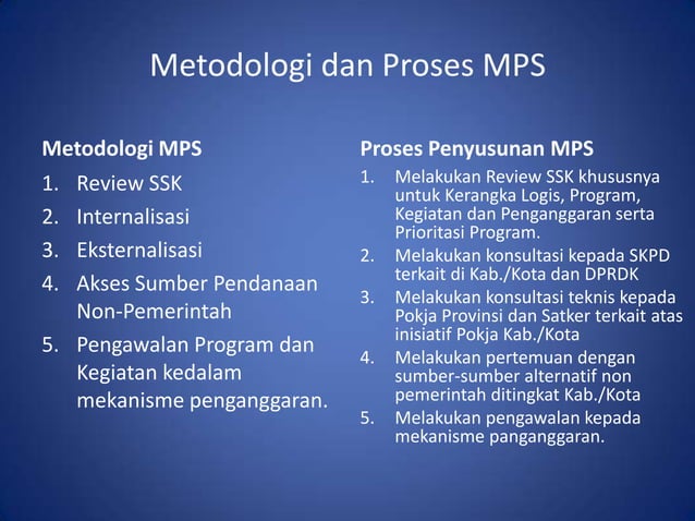 Memorandum Program - 1 Pengantar MPS | PPT