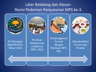 Memorandum Program - 1 Pengantar MPS | PPT