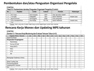 Memorandum Program - 5 Rencana Implementasi | PDF