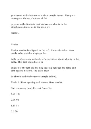 Memorandum Written Content Font size 12 pt. Single sp.docx | Physics ...