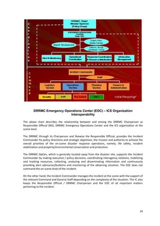 Memo Re-implementing Guidelines on the use of ICS | PDF