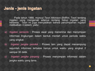 Memori/Ingatan | PPTX