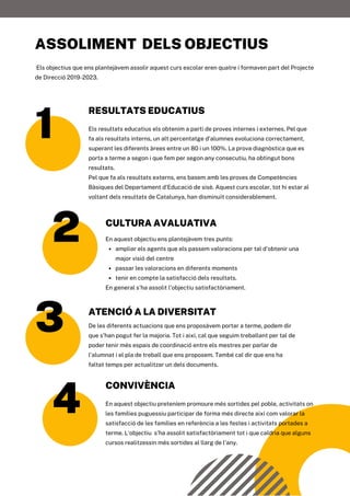 Memoria Anual 21-22.pdf