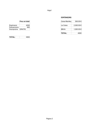 Memoria Economica | PDF