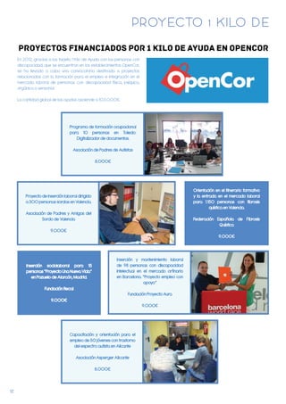 Memoria 2012 Fundación Altius Francisco de Vitoria | PDF