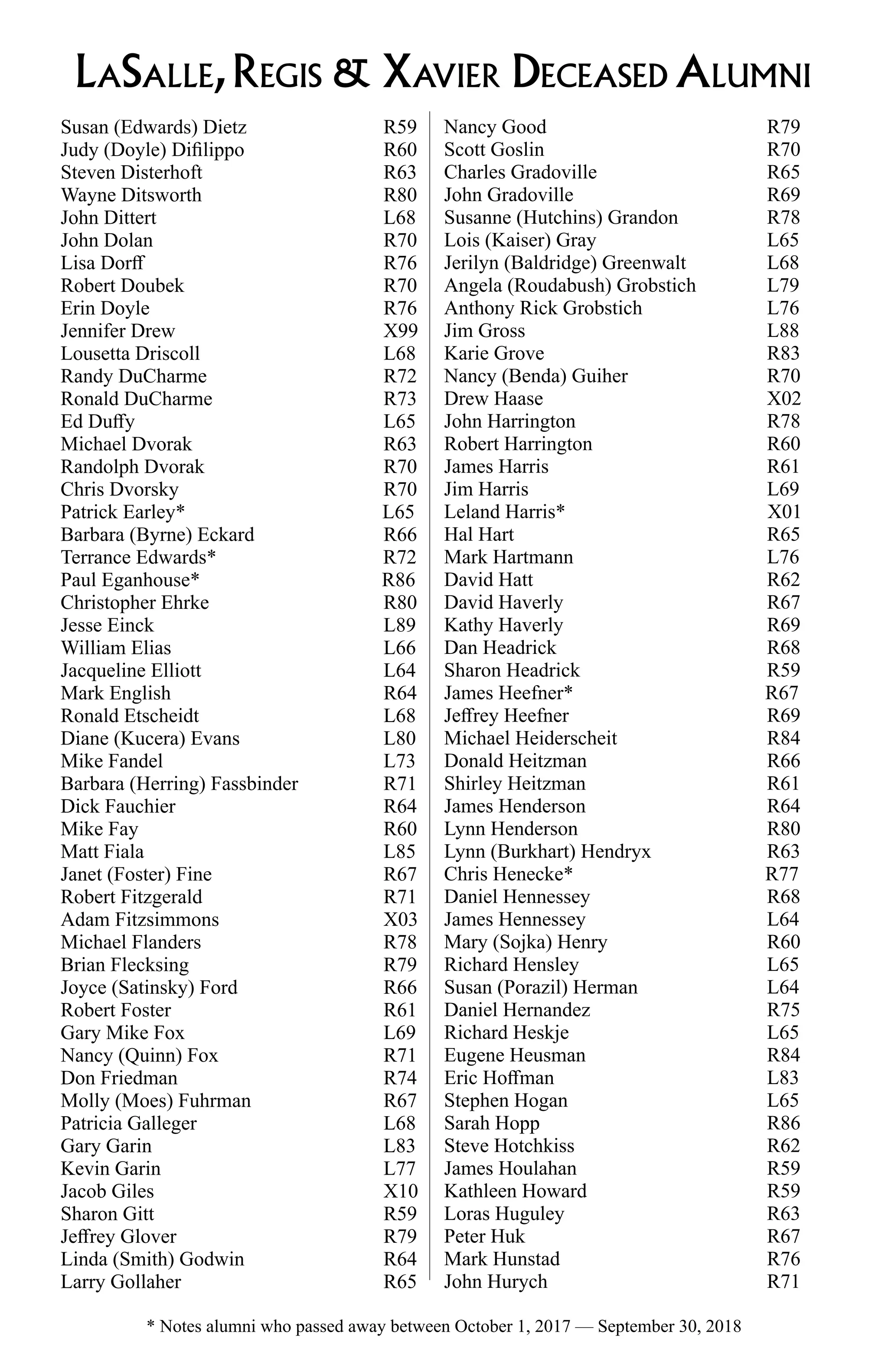 Memorial Mass Program 2018 | PDF