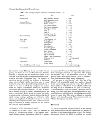 Memoria parker cahill y mc gaugh | PDF