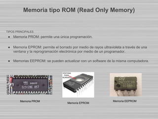 Memoria principal | PPTX