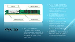Memoria ram | PPTX