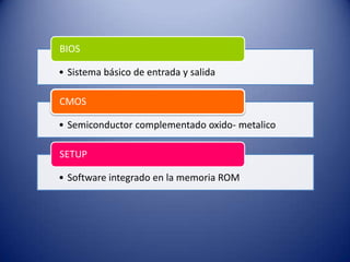MEMORIA ROM | PPTX