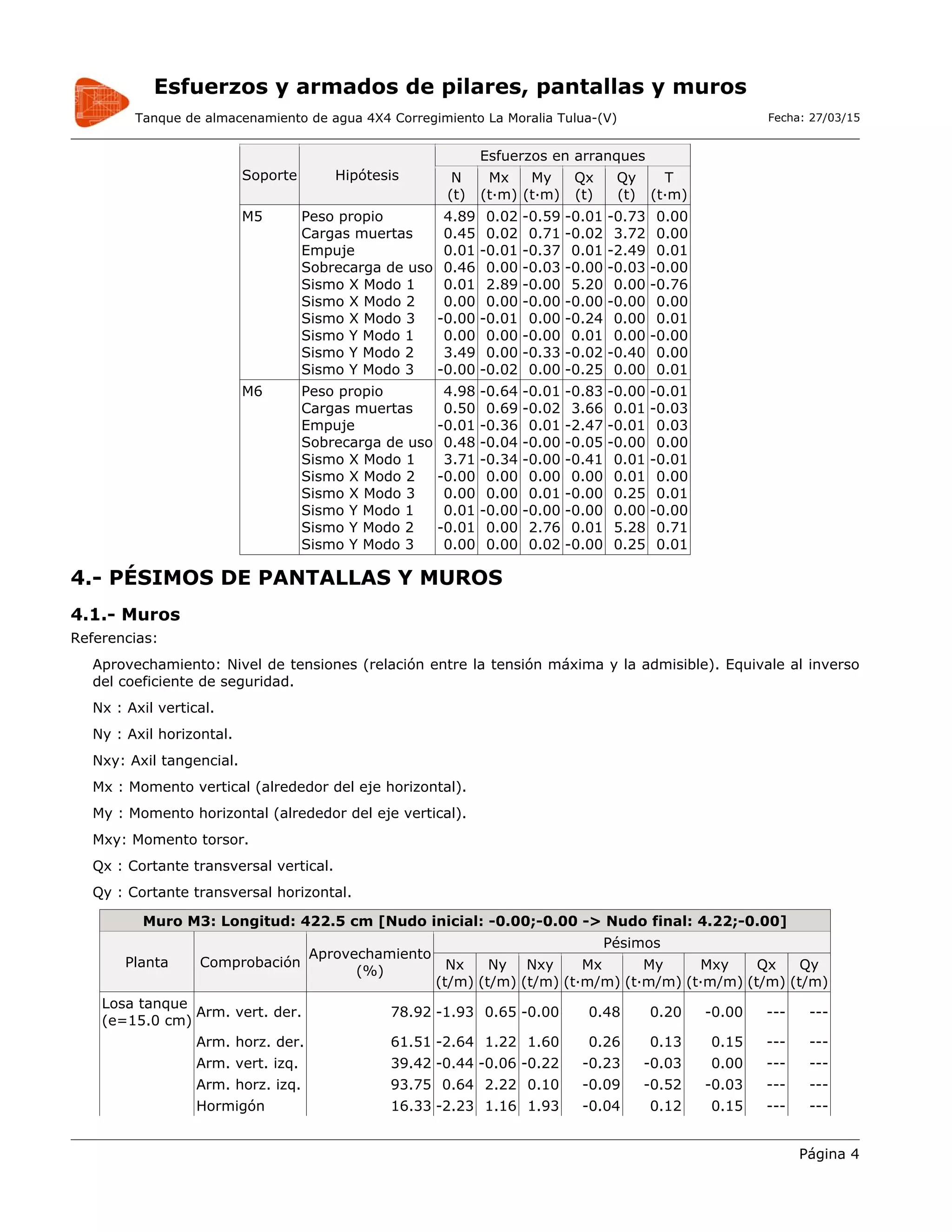 Memorias de calculo estructural bocatoma y tanque de almacenamiento | PDF