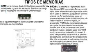 Memorias en circuitos digitales | PPTX