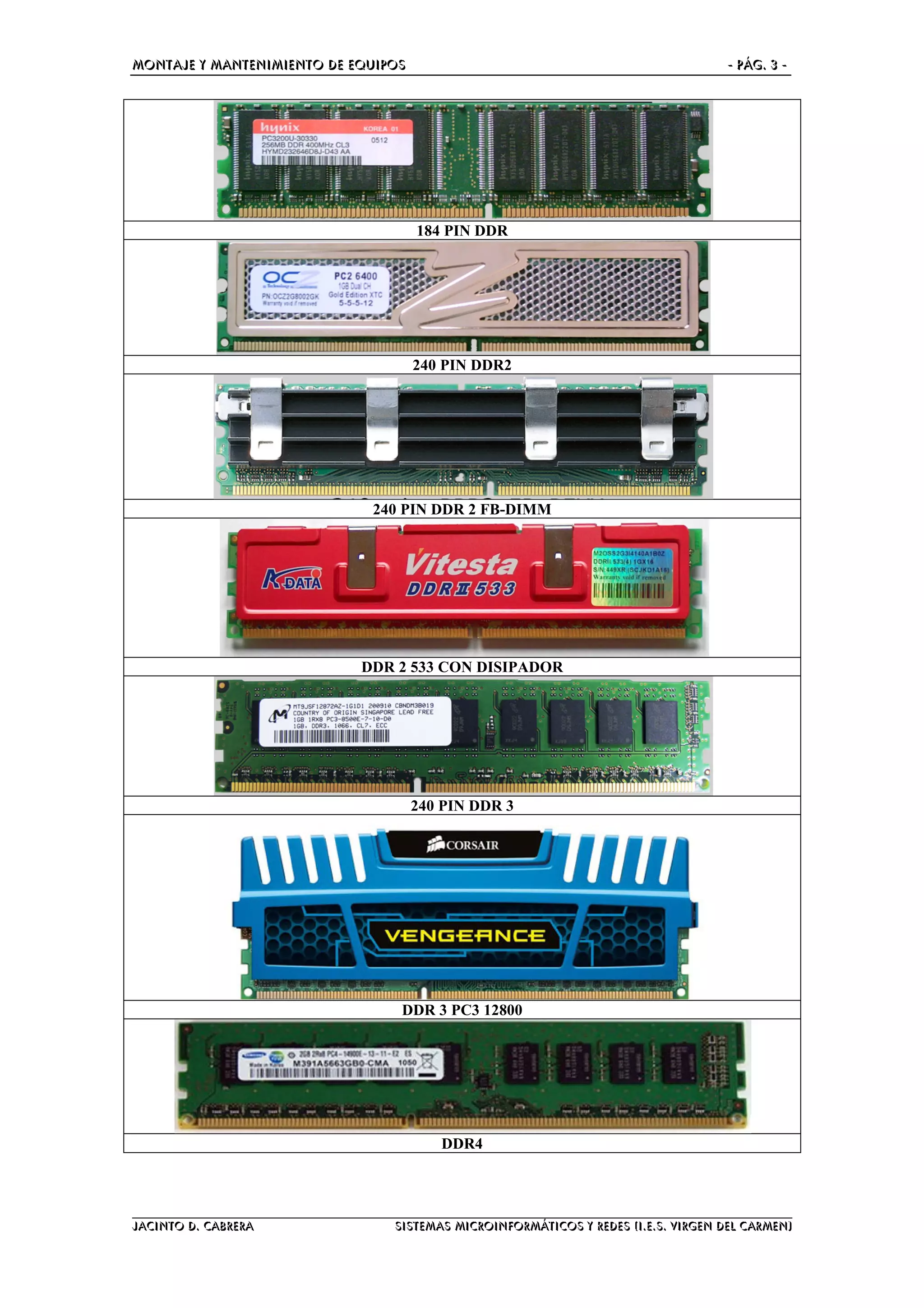 TIPOS DE MÓDULOS DE MEMORIA | PDF | Data Storage and Warehousing ...