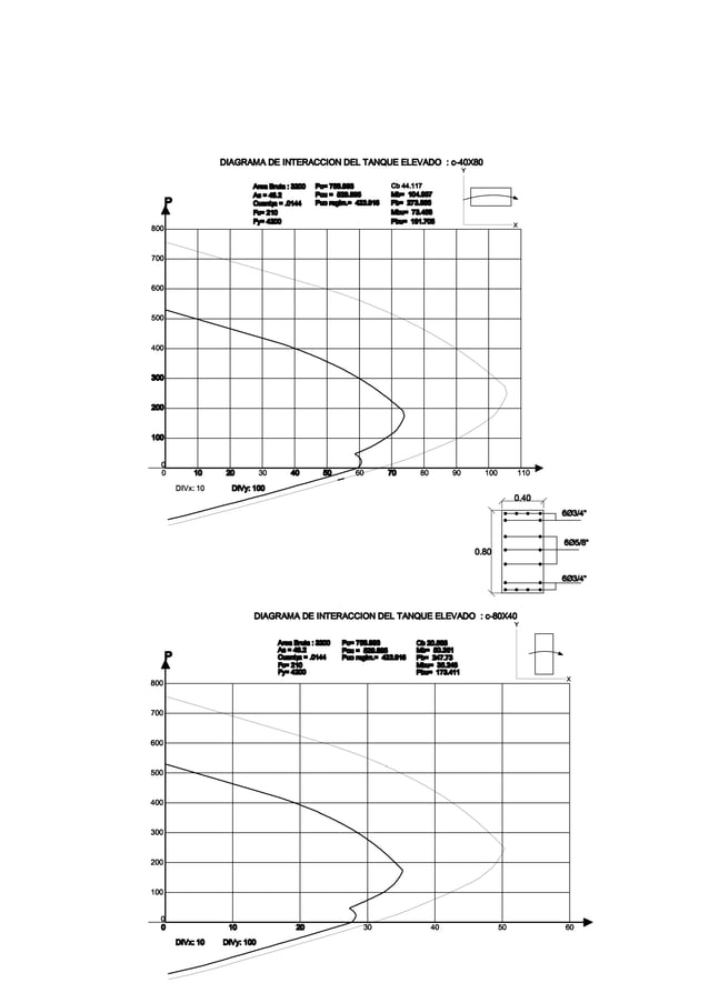 MEMORIA TANQUE ELEVADO (1).pdf