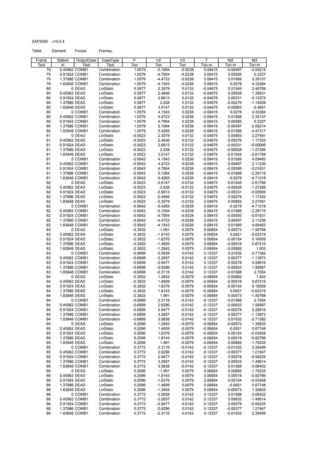 MEMORIA TANQUE ELEVADO (1).pdf