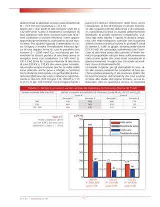 Memorie definitive mandate_da_dodi[1] | PDF