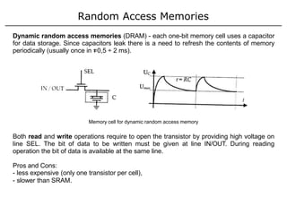memories.pptx | Data Storage and Warehousing | Computing