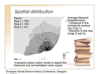 Memories from Lisbon | PPT