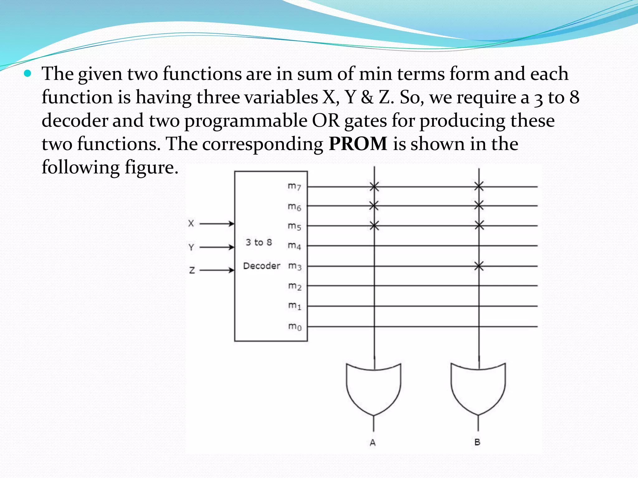 Memories in digital electronics | PPTX