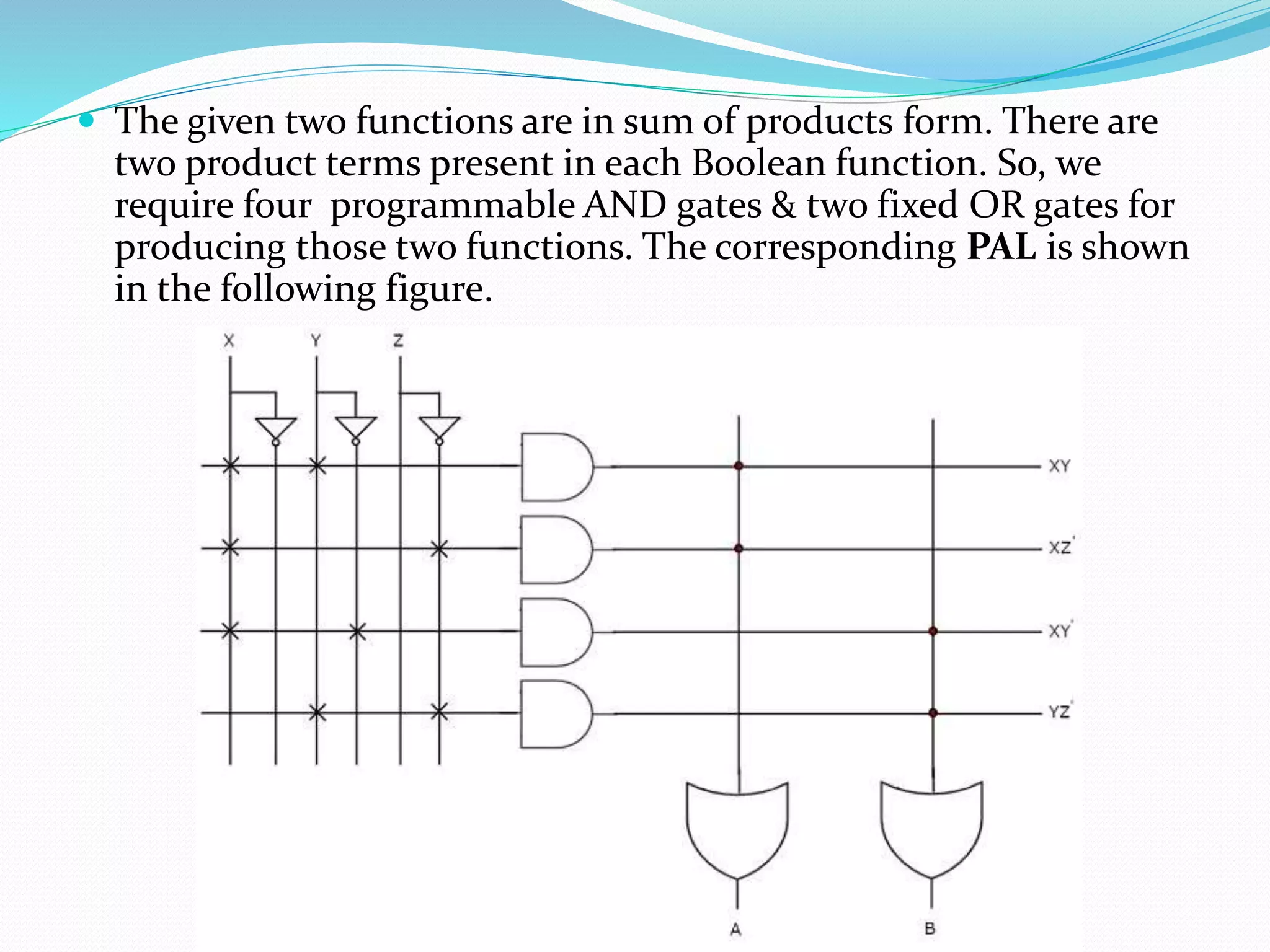 Memories in digital electronics | PPTX