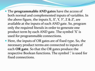 Memories in digital electronics | PPTX